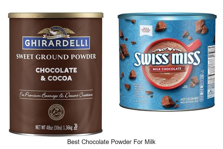 Discover the Best Chocolate Powder for Milk Bliss – Noble Riot